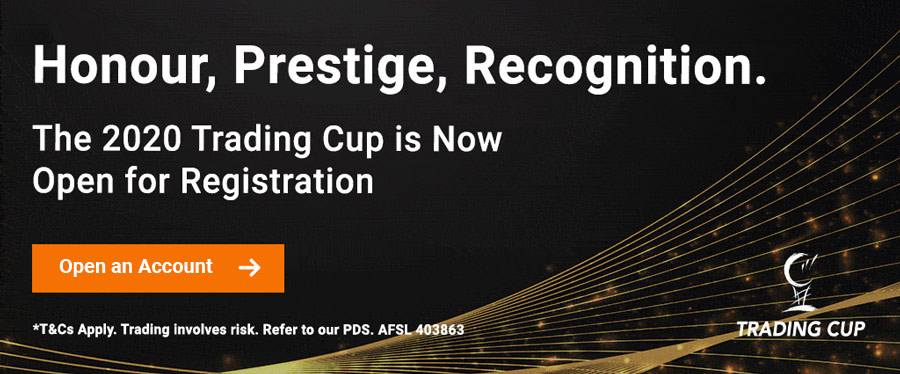 Pyramiding Trading Tutorial Pros And Cons And How To Use It